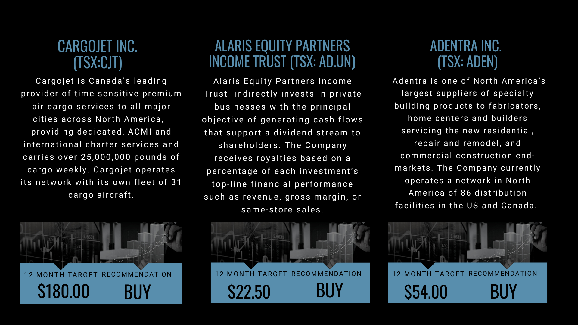 Research | Capital Markets | Acumen Capital Partners